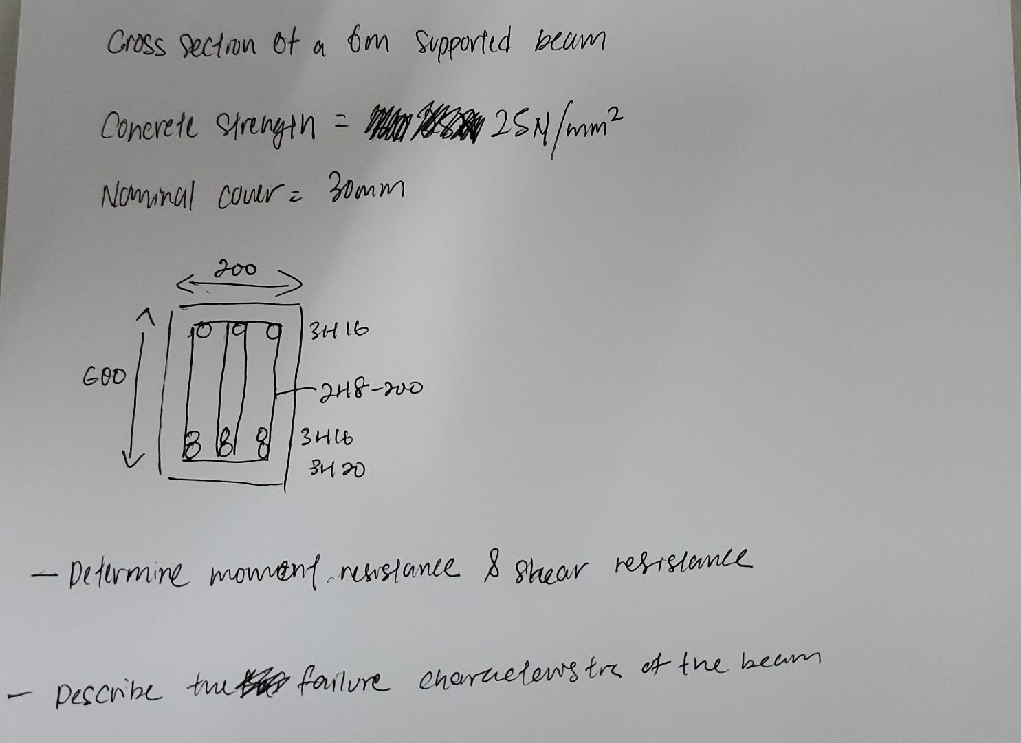 Solved Cross sectron of a bom supported beam Concrete | Chegg.com