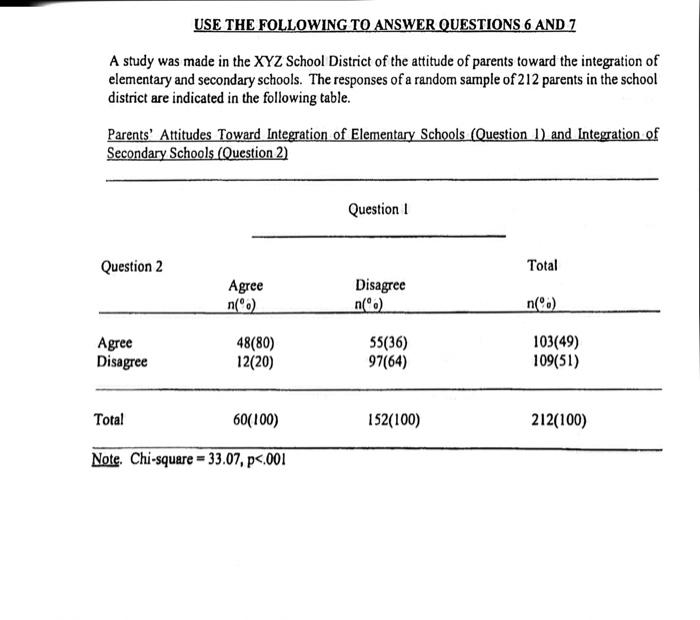 Solved use the chart to answer 6 and 7use the chart and | Chegg.com