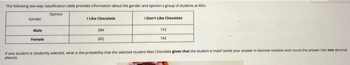 Solved The following two way classification table provides | Chegg.com