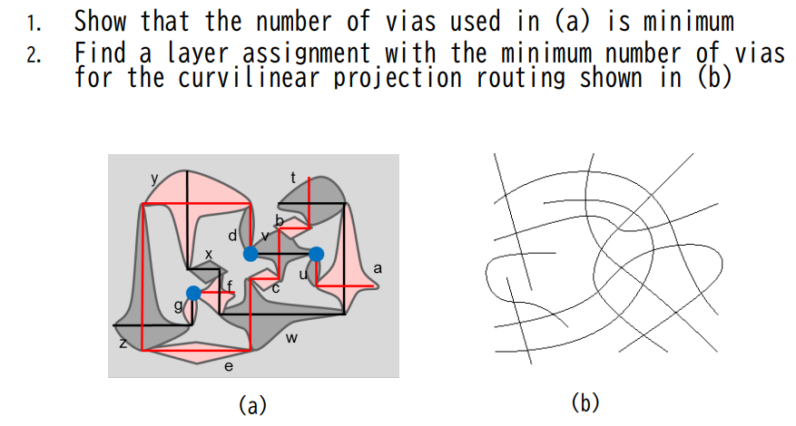 Solved Show that the number of vias used in (a) ﻿is minimum | Chegg.com
