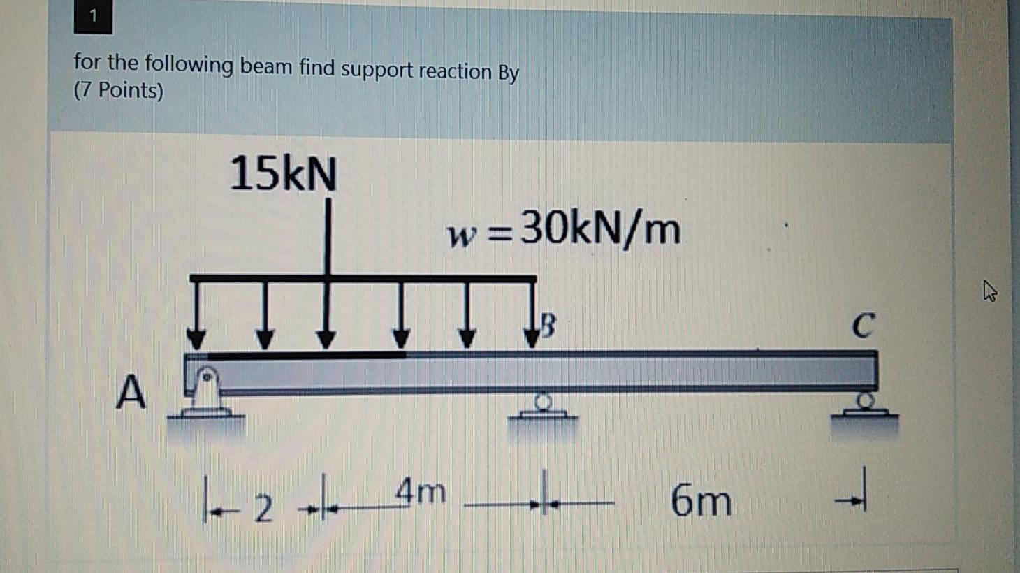 Solved 1 for the following beam find support reaction By (7 | Chegg.com