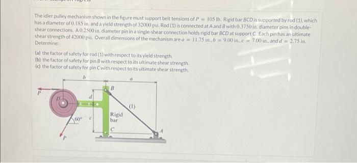 The idler pulley mechanism shown in the figure must | Chegg.com