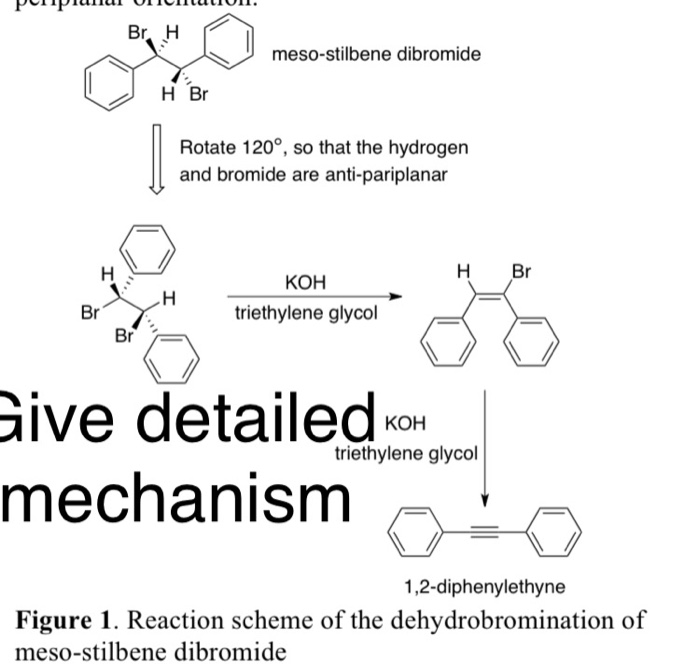 Solved Br. H meso-stilbene dibromide H Br Rotate 120°, so | Chegg.com