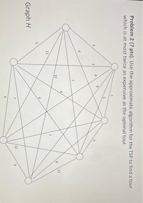 Solved Problem 2 (7 pts). Use the approximate algorithm for | Chegg.com