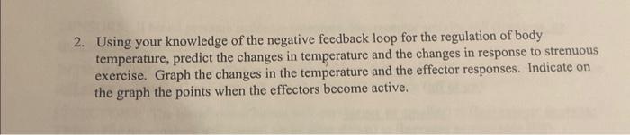 Solved 2. Using your knowledge of the negative feedback loop | Chegg.com