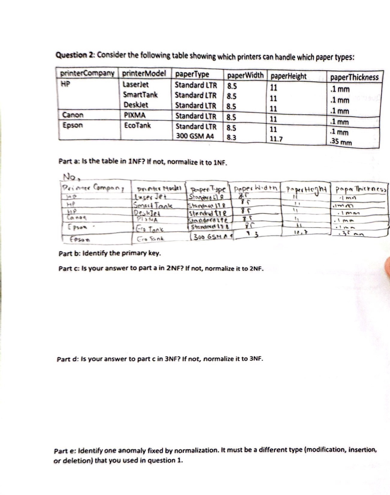 Solved Question 2: Consider the following table showing | Chegg.com