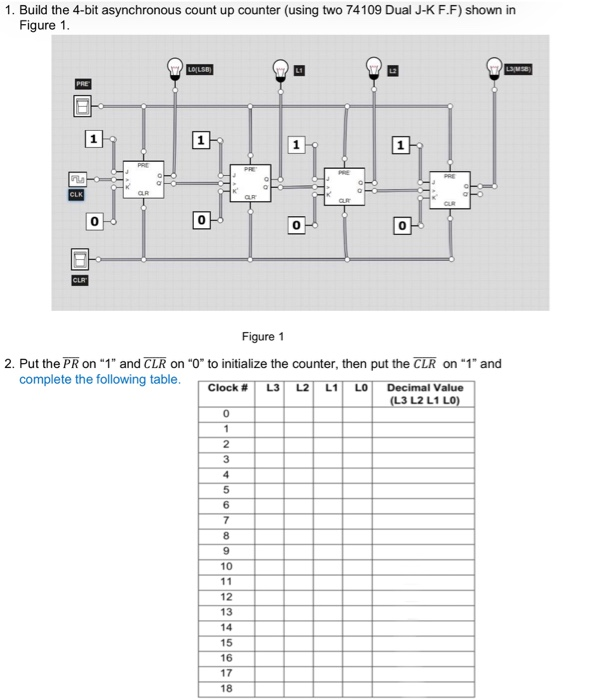 Solved 1. Build the 4-bit asynchronous count up counter | Chegg.com
