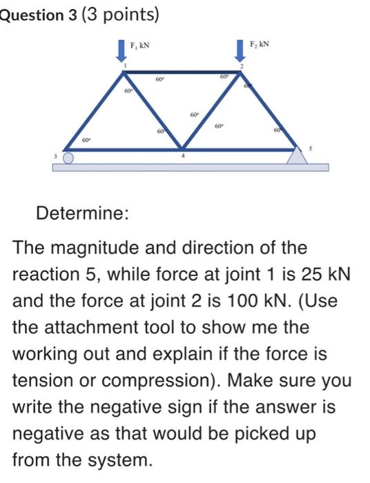 Solved Question 3 (3 points) Determine: The magnitude and | Chegg.com
