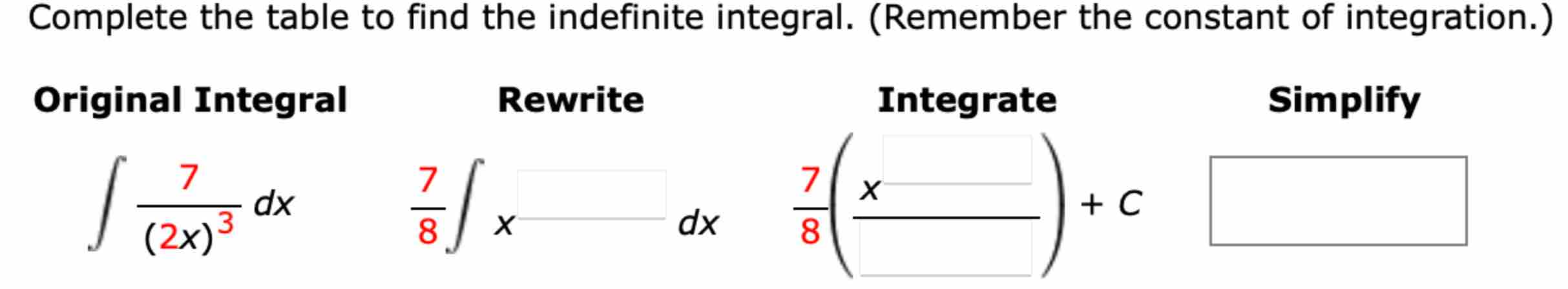 Solved Complete the table to find the indefinite integral. | Chegg.com