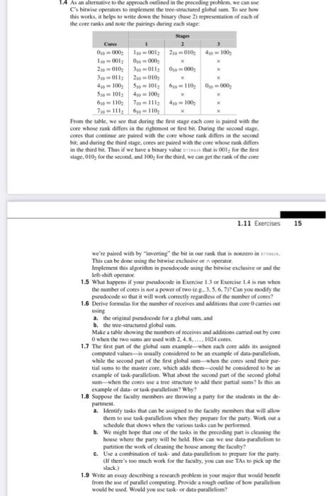 Solved the global sum example. Remember that each core | Chegg.com