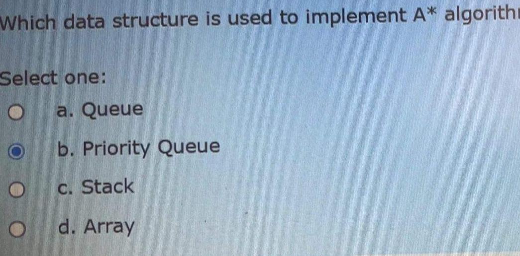 Solved Which Data Structure Is Used To Implement A Algorith 9114