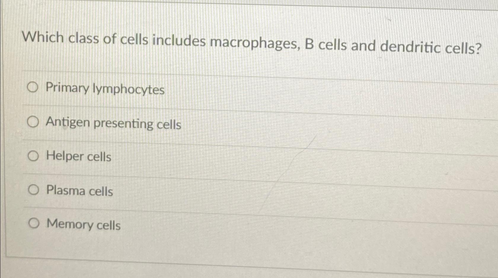 Solved Which class of cells includes macrophages, B cells | Chegg.com