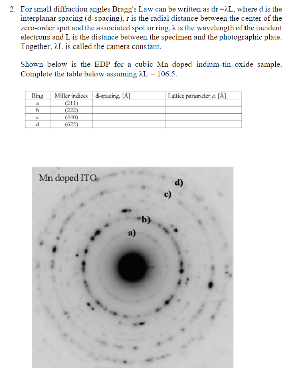 Solved For small diffraction angles Bragg's Law can be | Chegg.com
