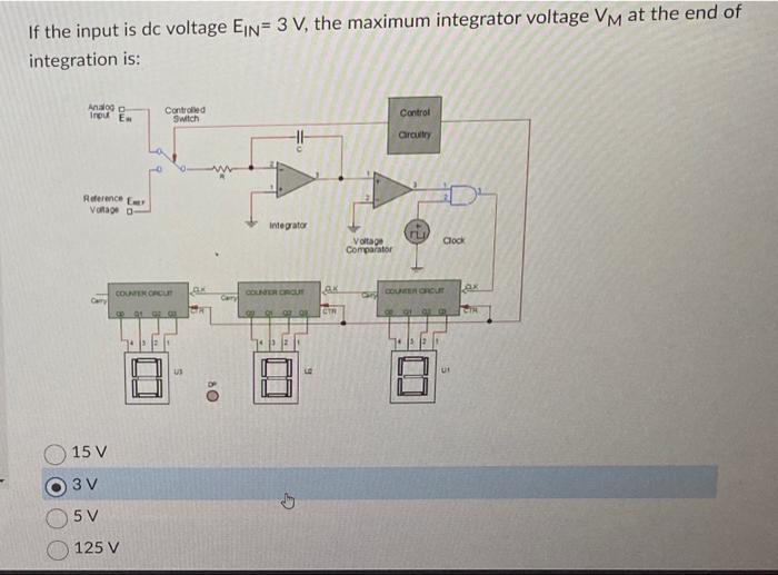 Solved If the input is dc voltage EIN=3 V, the maximum | Chegg.com