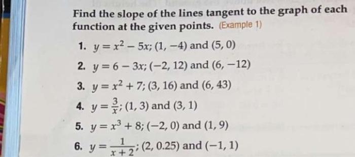 Solved - Find the slope of the lines tangent to the graph of | Chegg.com