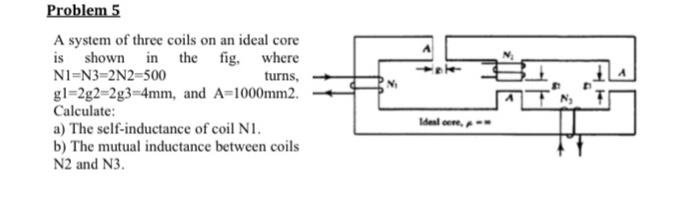 Solved Problem 5 A system of three coils on an ideal core is | Chegg.com