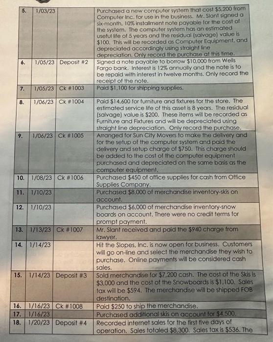 \begin{tabular}{|l|c|c|l|} \hline & Date & Deposit | Chegg.com