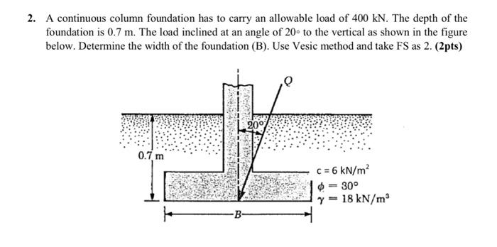 Solved 2. A continuous column foundation has to carry an | Chegg.com