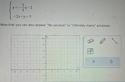 Solved y=-13x-2-2x+y=5 ﻿and graph your answer | Chegg.com