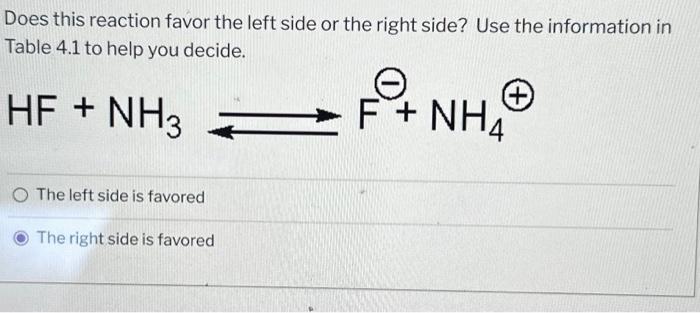 Solved Does this reaction favor the left side or the right | Chegg.com