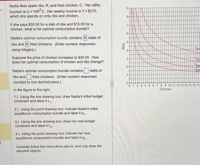 Solved Nadia likes spare ribs, R, and fried chicken, C. Her | Chegg.com