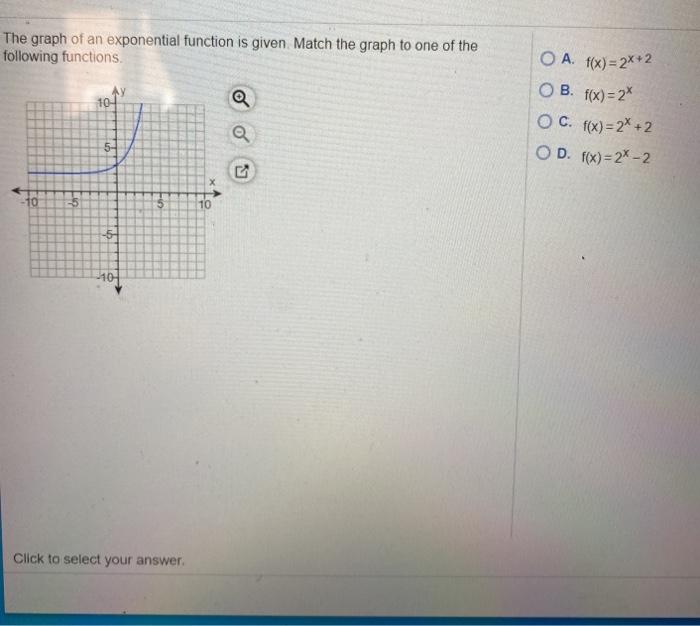 Solved The graph of an exponential function is given Match | Chegg.com