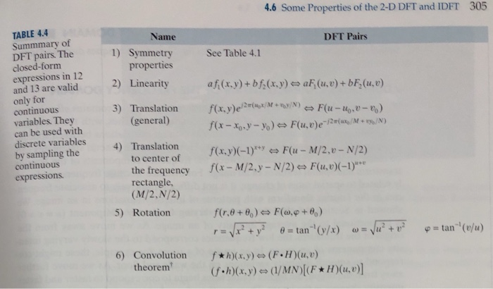 Solved 4.42 ) With reference to the 2-D discrete convolution | Chegg.com