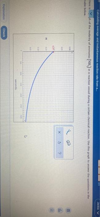 Solved Calculating average and instantaneous reaction rate | Chegg.com