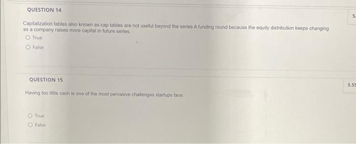 Solved Capitalization tables also known as cap tables are | Chegg.com