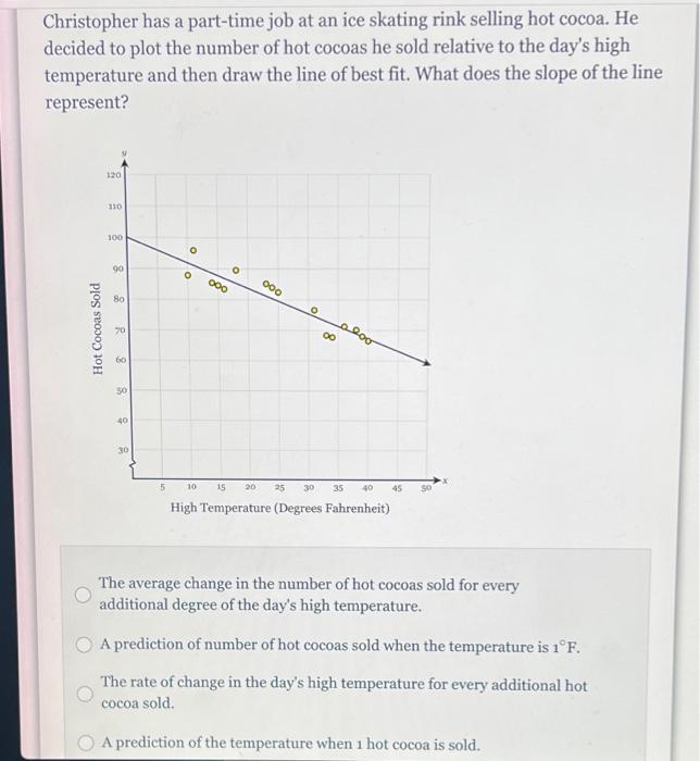 Solved Christopher has a part-time job at an ice skating | Chegg.com
