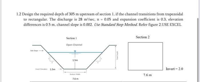 Solved 1.2 Design the required depth of 305 m upstream of | Chegg.com