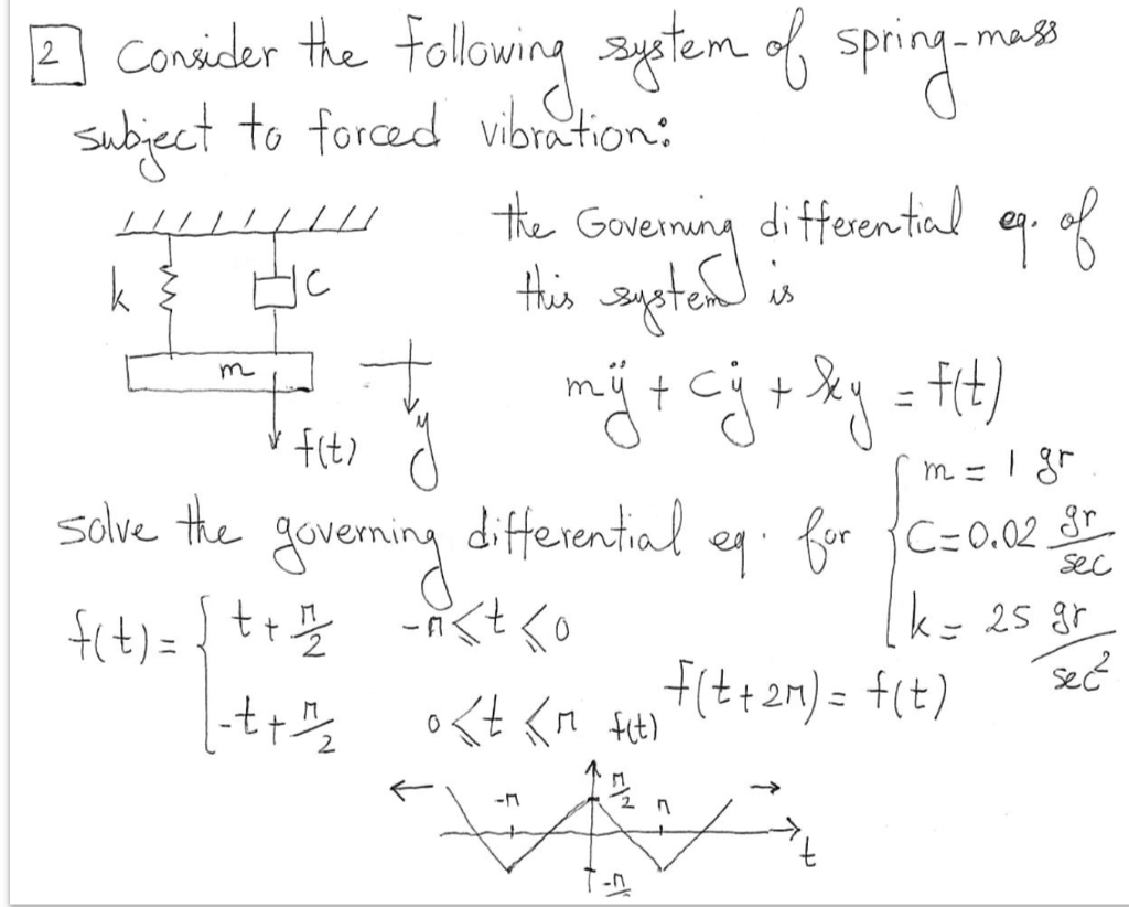 Solved 2] ﻿Consider the following system of | Chegg.com
