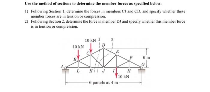 Solved Use the method of sections to determine the member | Chegg.com
