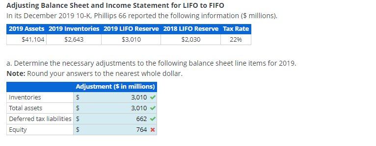 Solved Adjusting Balance Sheet and Income Statement for LIFO | Chegg.com
