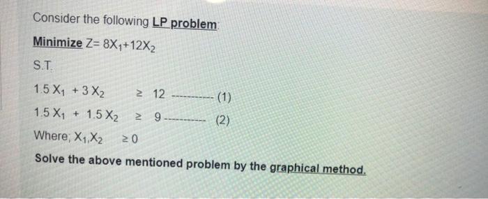Solved Consider the following LP problem Minimize Z= | Chegg.com
