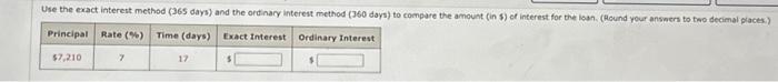 Solved Use the exact interest method ( 365 days) and the | Chegg.com