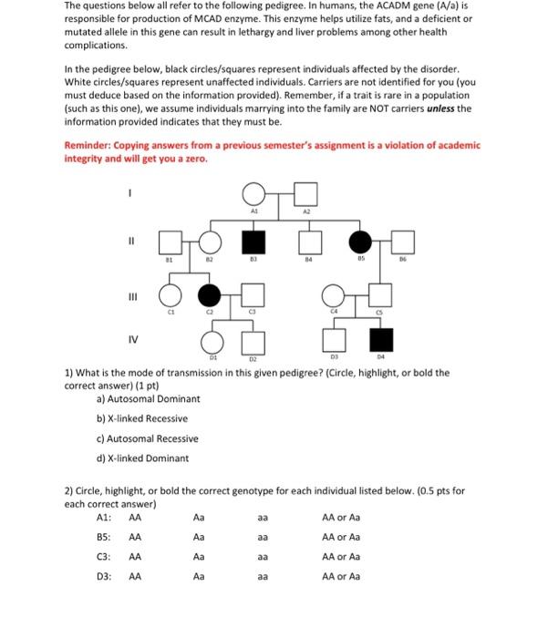 Solved The questions below all refer to the following | Chegg.com
