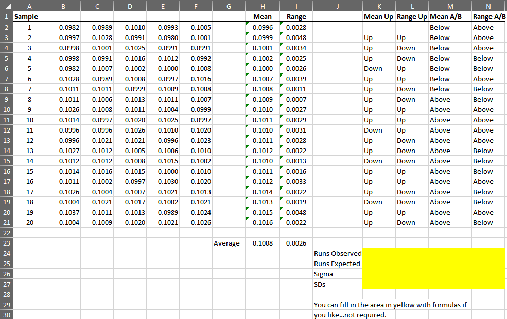 Solved Poindexter has two datasets to use in exploring the | Chegg.com
