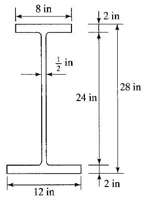 for the given sections, determine S, Z, shape factor, | Chegg.com