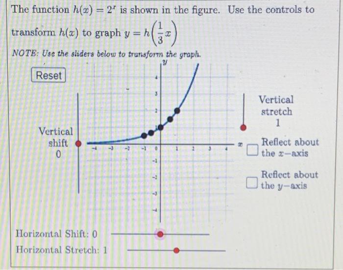 Solved The function h(x) = 2* is shown in the figure. Use | Chegg.com