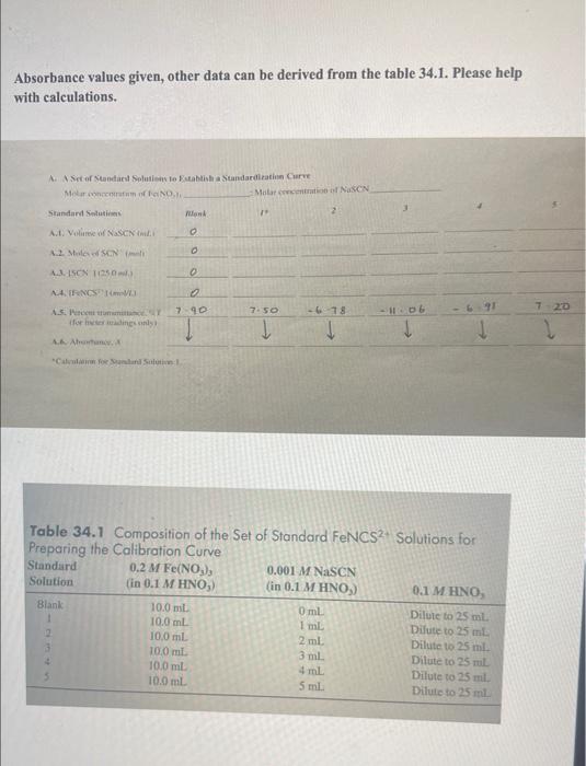 Solved Absorbance values given, other data can be derived | Chegg.com