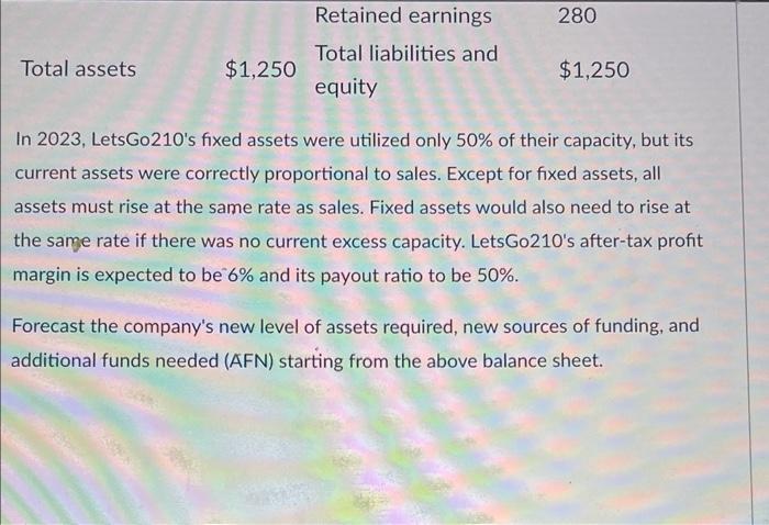 Solved Additional Financing Needed: LetsGo210's sales are | Chegg.com