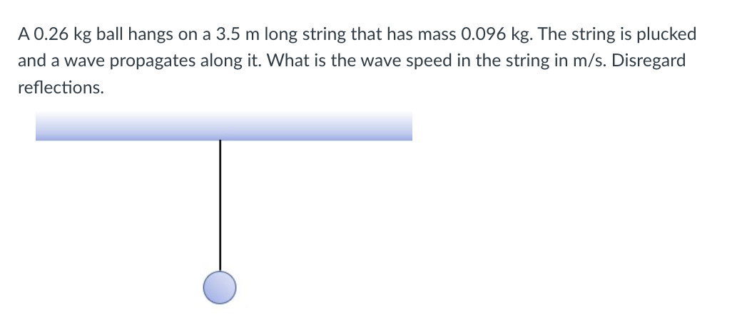 Solved A 0.26 ﻿kg ball hangs on a 3.5 ﻿m long string that | Chegg.com
