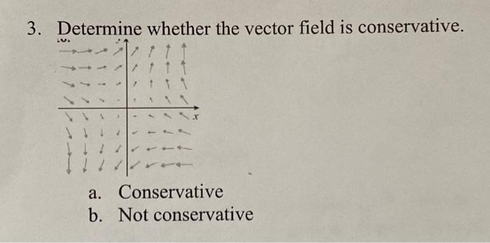 Solved 3. Determine whether the vector field is | Chegg.com