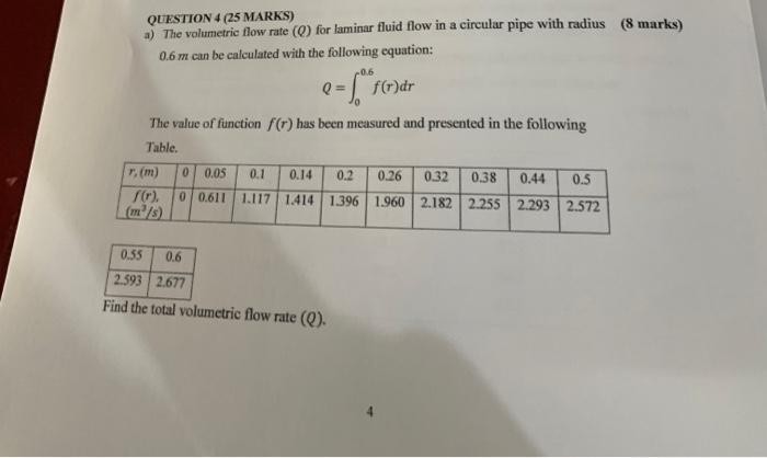Solved QUESTION 4 (25 MARKS) a) The volumetric flow rate (Q) | Chegg.com