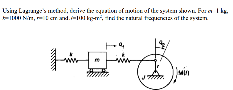 Solved Using Lagrange's method, derive the equation of | Chegg.com