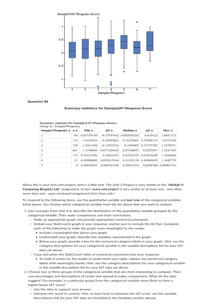 Question #2Summary statistics for | Chegg.com