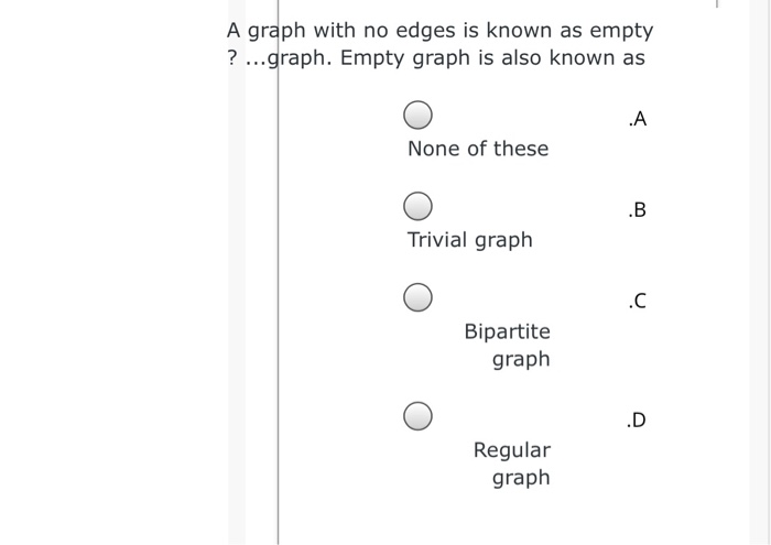 Solved A graph with no edges is known as empty ? ...graph. | Chegg.com