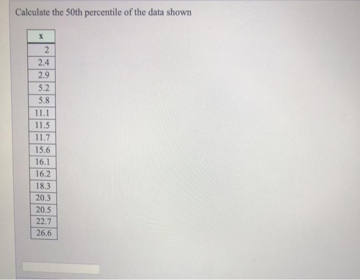 Solved Calculate the 50th percentile of the data shown х 2 | Chegg.com