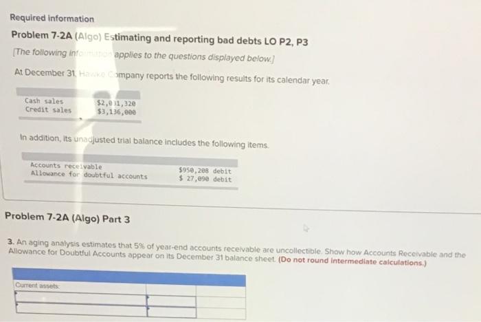 Solved ! Required information Problem 7-2A (Algo) Estimating | Chegg.com